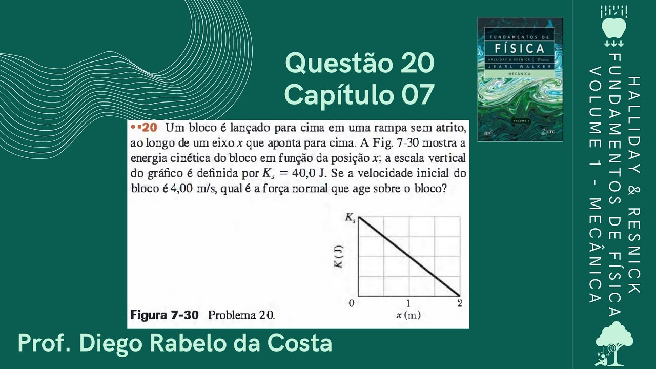 Solução da Questão 20 - Cap. 7 - Vol. 1 - Halliday & Resnick ...