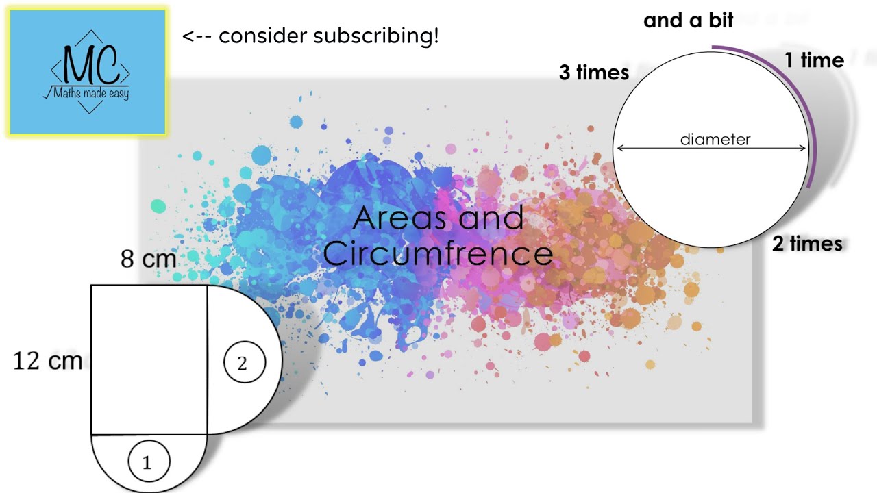 Explanation of Area and Circumference - YouTube