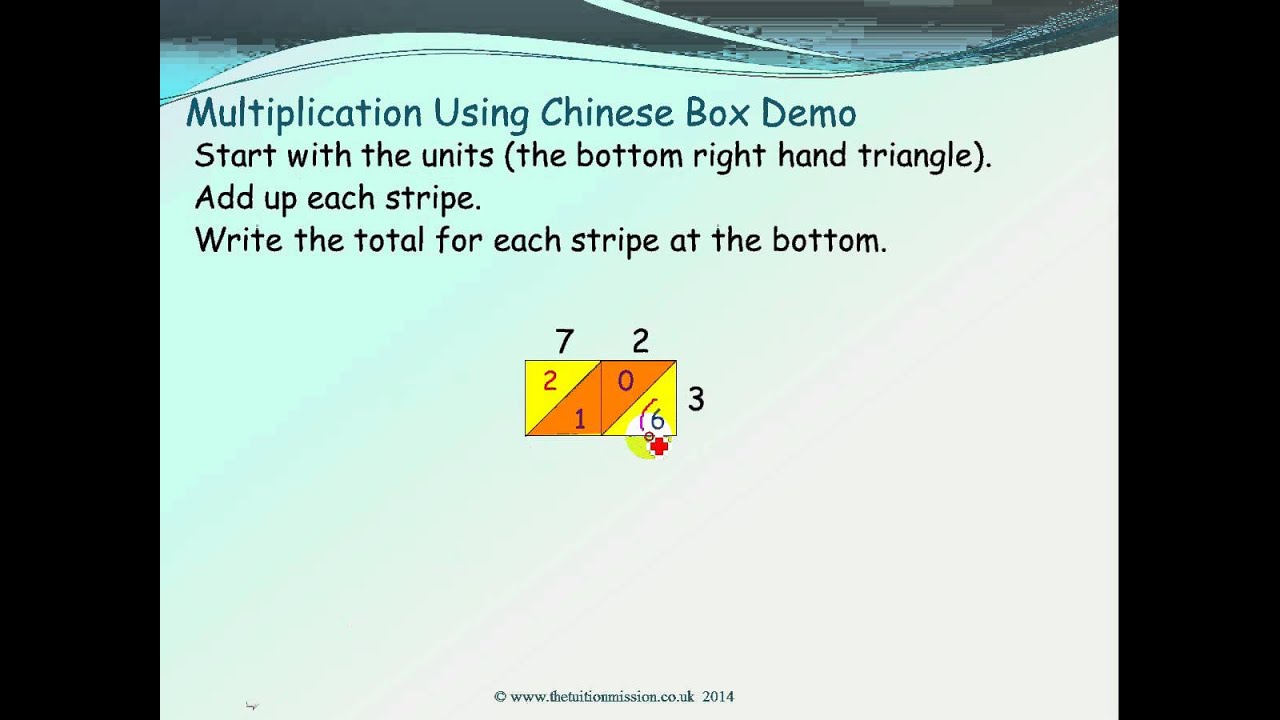 Multiplication chinese box 2 by 1 digit numbers only - YouTube