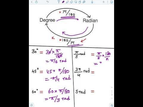 Trick to Convert Degree to Radian and Radian to Degree #basicphysics # ...
