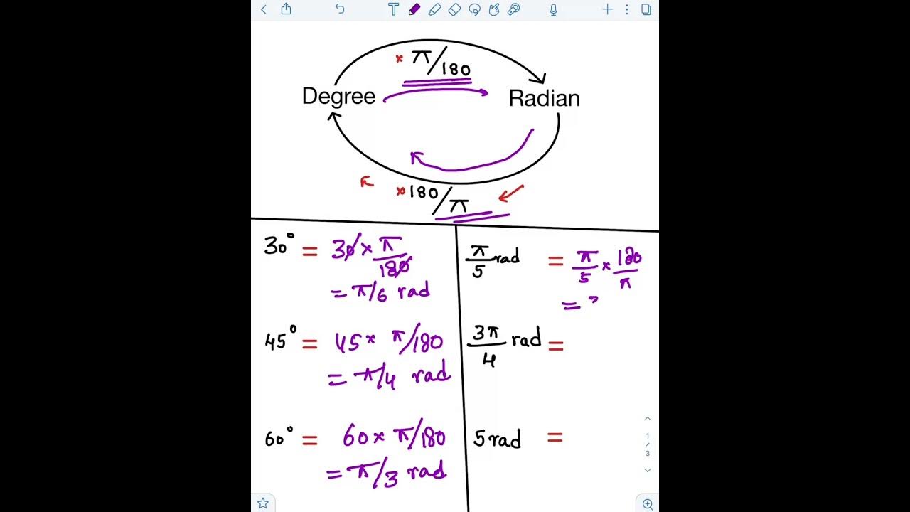 Trick to Convert Degree to Radian and Radian to Degree #basicphysics # ...