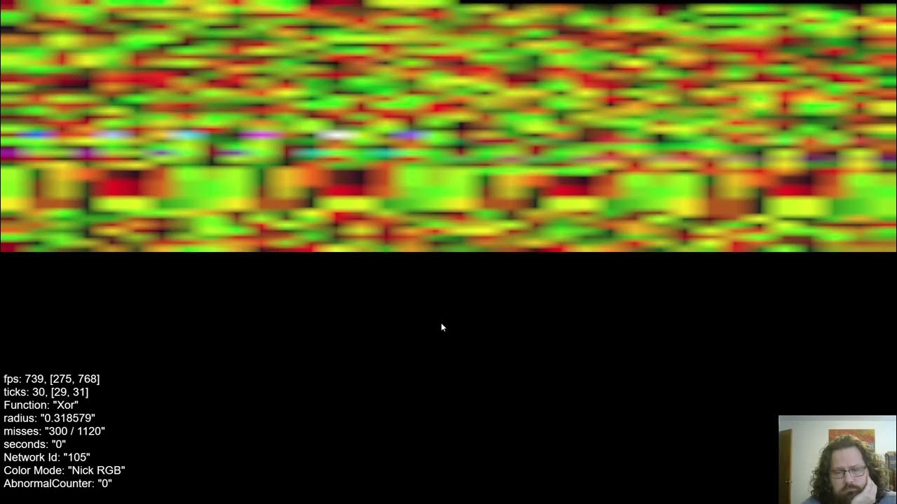 Series-C problem solving shapes - YouTube