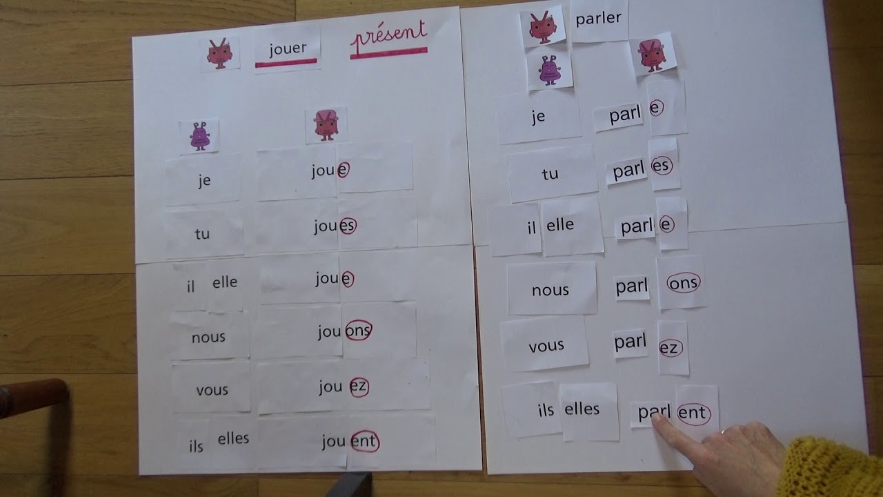 bilan conjugaison du verbe parler - YouTube