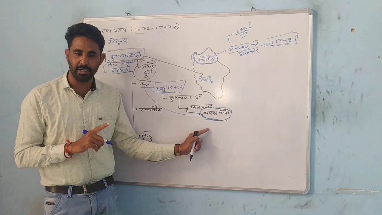 India gk class 12:15 - YouTube