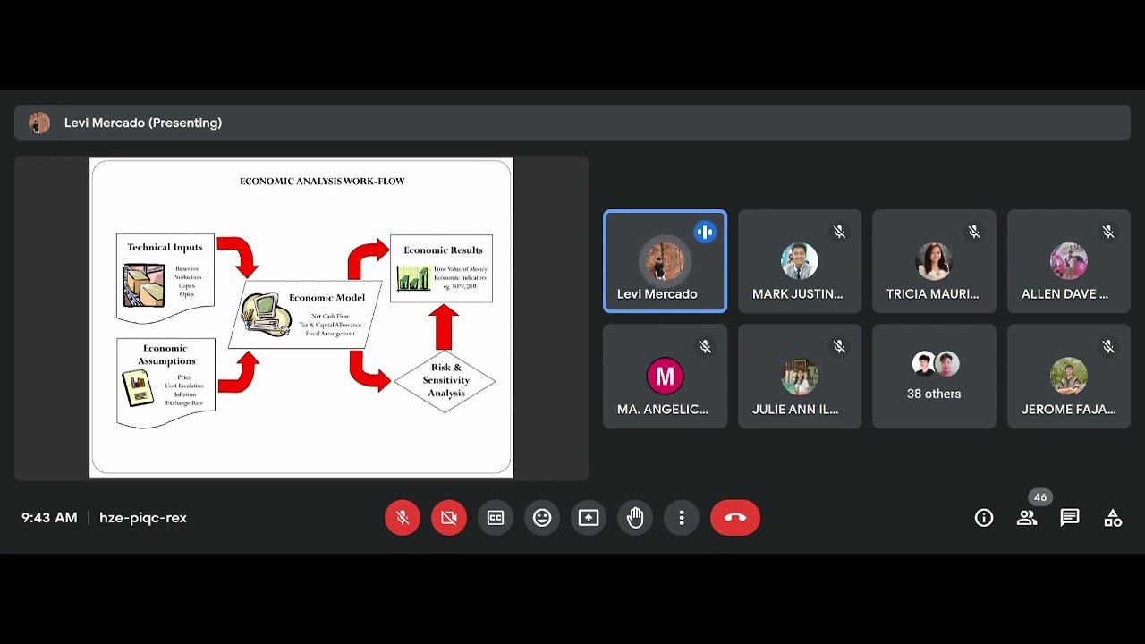 PET ECON SEP 24 2023 PART 1 - YouTube