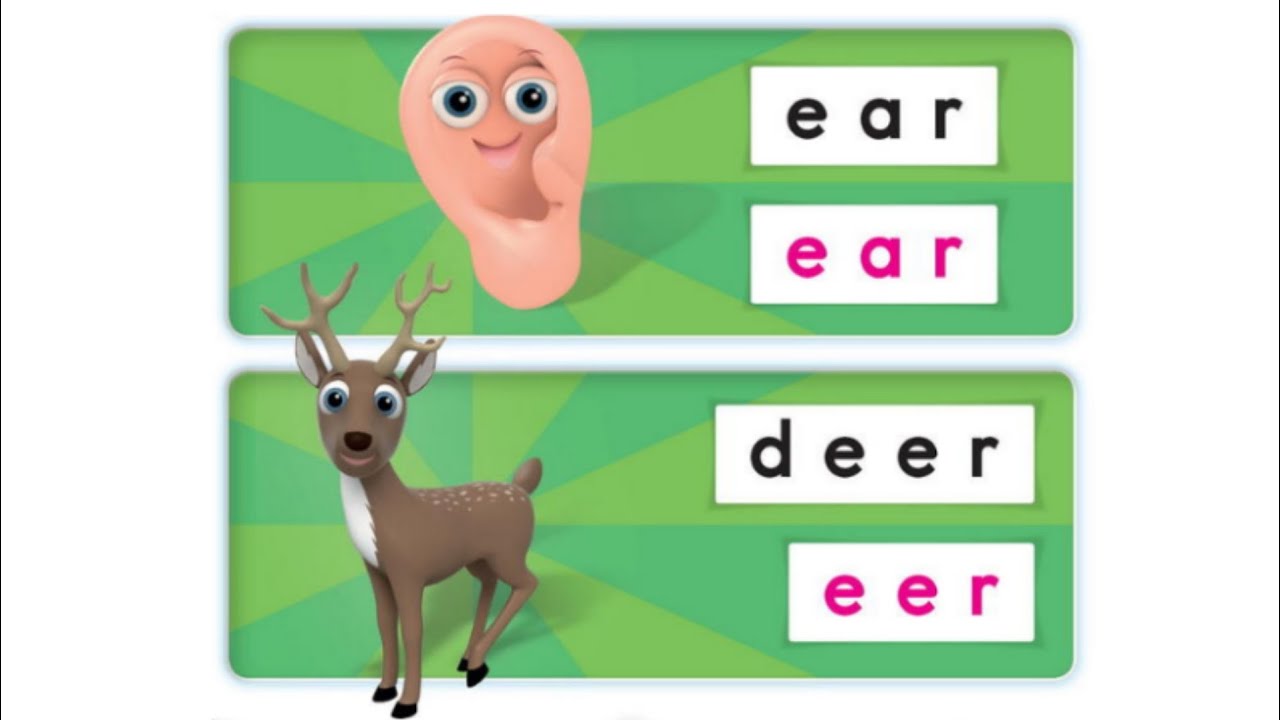 Oxford Phonics World student book level 5 - Letter Combinations - disc ...