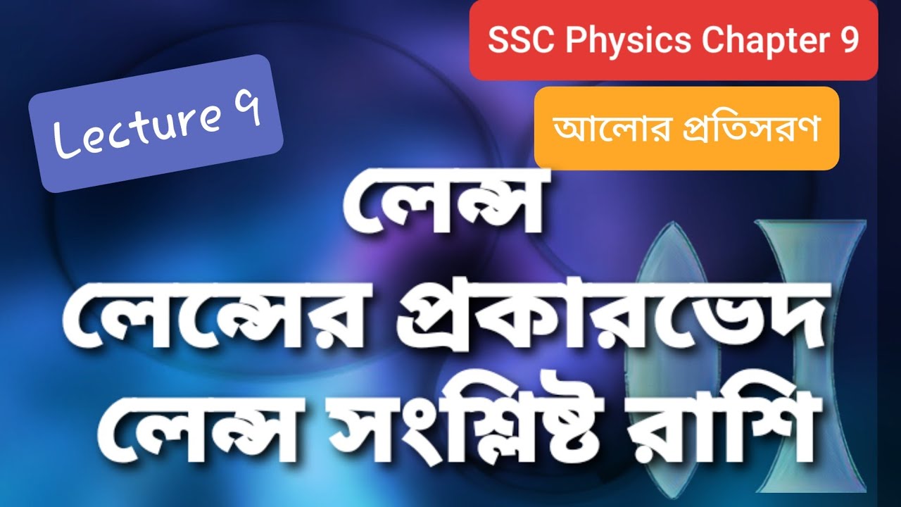 লেন্স, লেন্সের প্রকারভেদ ও লেন্স সংশ্লিষ্ট রাশি | SSC Physics Chapter 9 ...