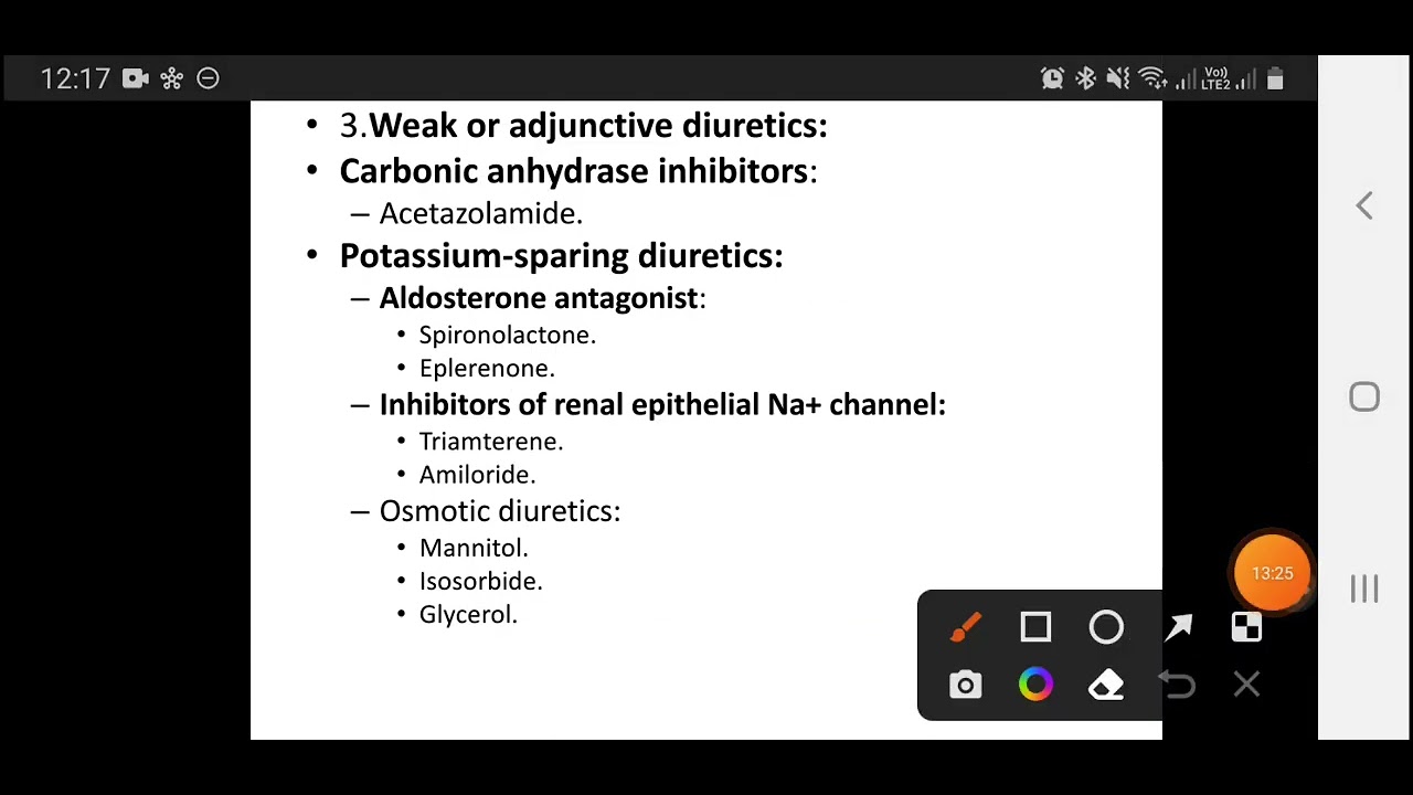 diuretics mechanism( furosemide mechanism) - YouTube