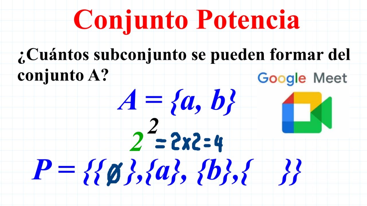 COMO EFECTUAR EL CONJUNTO POTENCIA? - CLASES VITURALES POR GOOGLE MEET ...