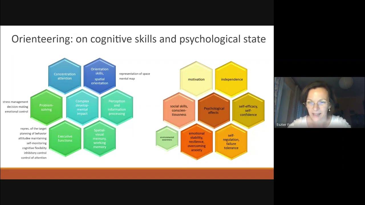 Introduction to Flex-O - YouTube