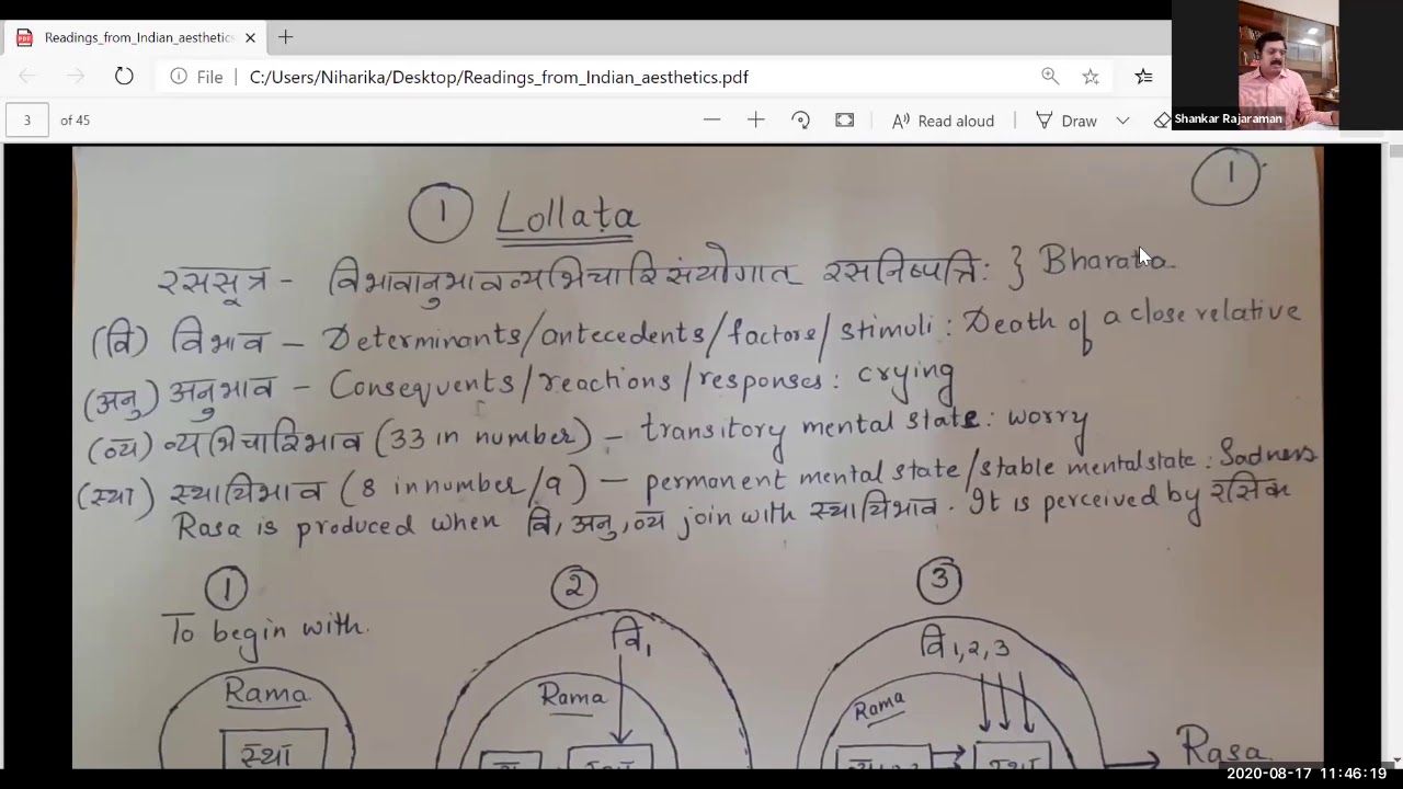 Readings from Indian Aesthetics Lecture 1. By Dr. Shankar Rajaraman ...