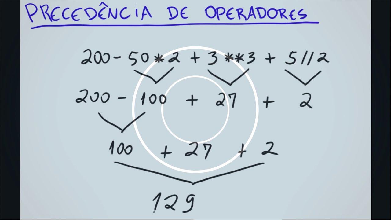 Precedência de operadores em Python: Exemplo prático - YouTube