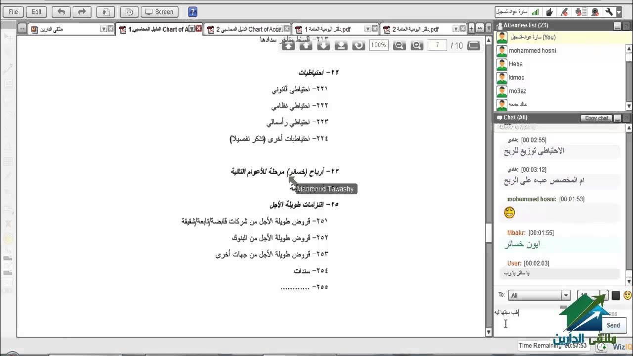 المحاسب المؤهل أكاديمية الدارين محاضرة 7 Youtube