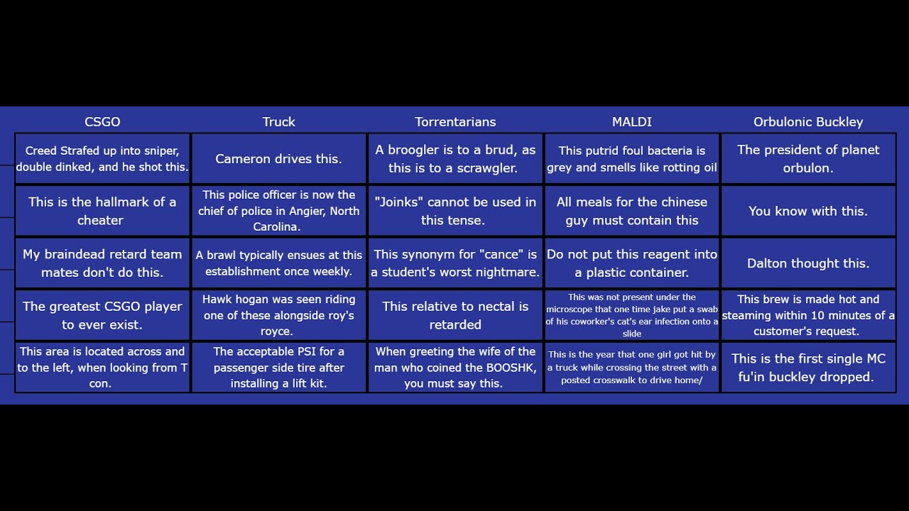 Jeff Ear Day - YouTube