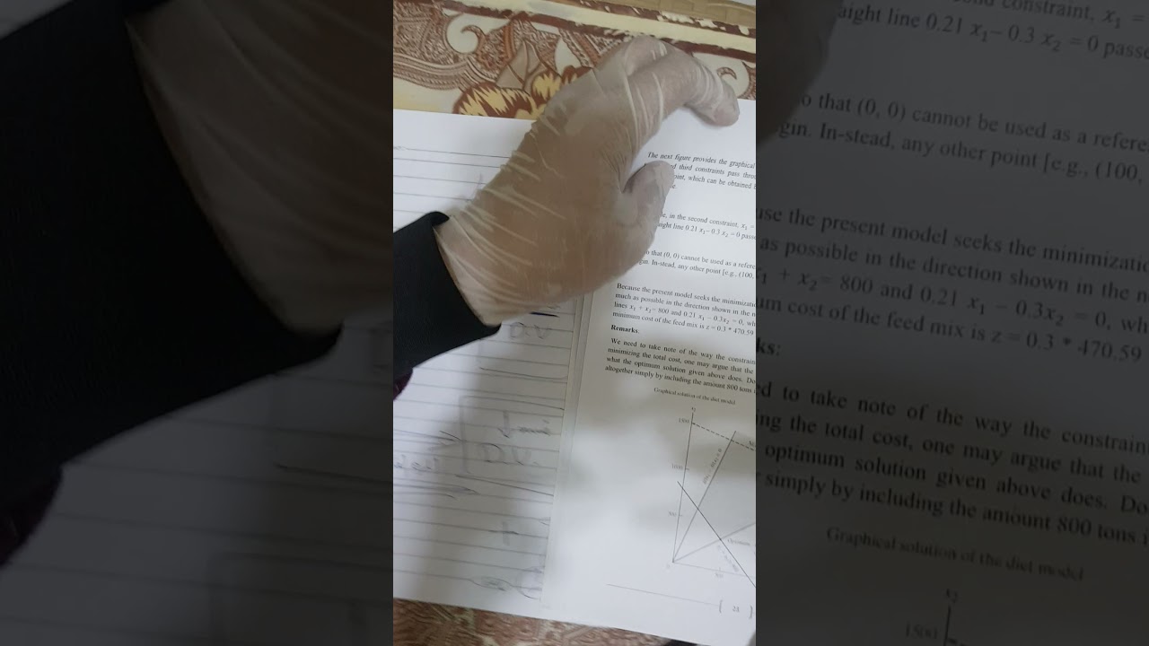 Graphical Method 2 Part(2) | Operation Research(OR) | Dr. Rania Ragab ...