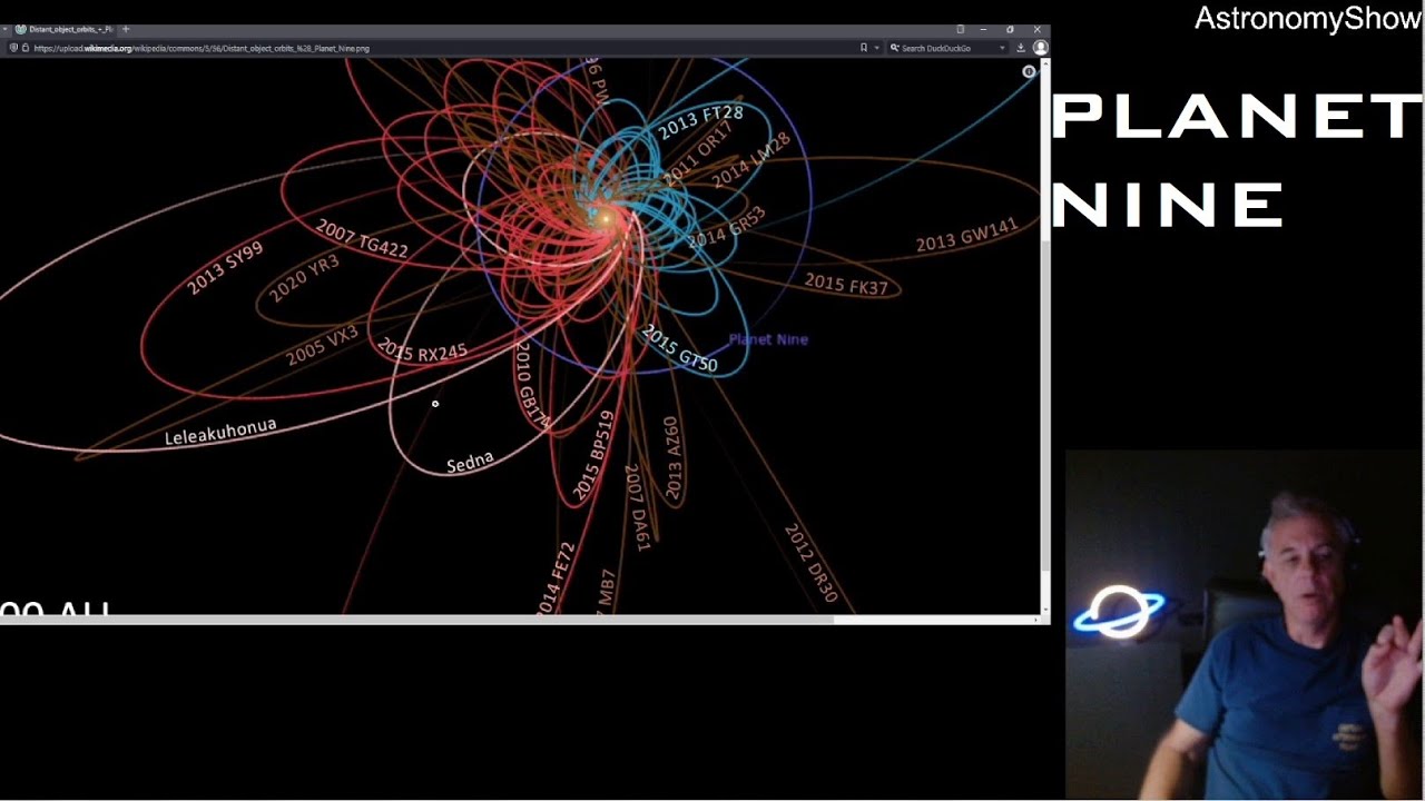Planet Nine episode of the live-streamed AstronomyShow - YouTube