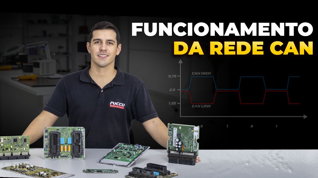 Circuito da Rede Can - Módulo de Injeção Eletrônica - YouTube