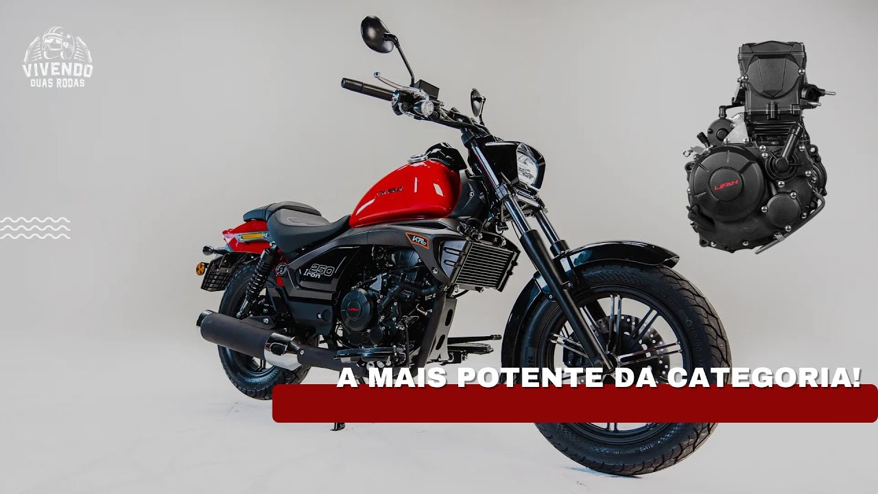 Shineray Iron 250 TUDO SOBRE A MOTO: Preço, Análise Completa, Review ...