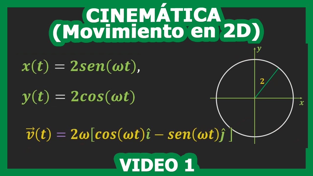 ️ Cinemática Movimiento en 2D - YouTube