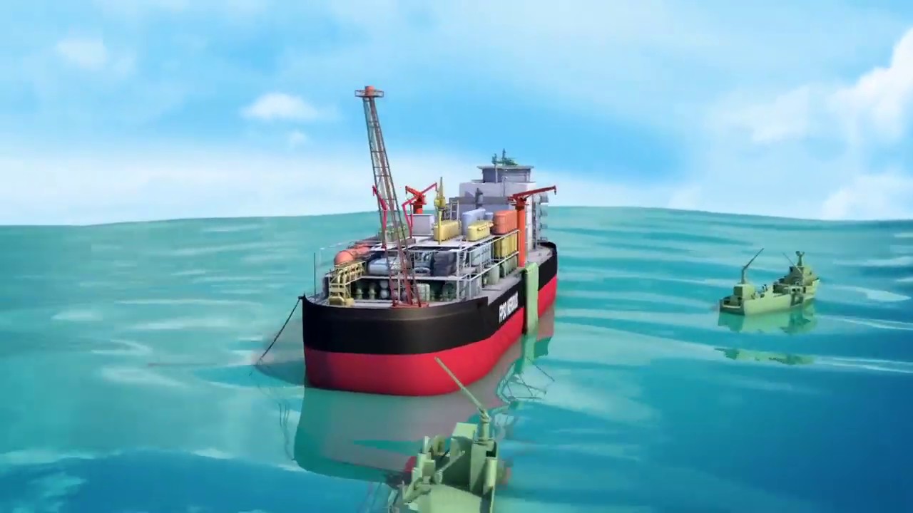 Linking an FPSO to the subsea - YouTube