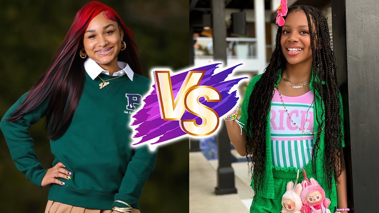 Pretty Girl London VS Lil Raspberry Natural Transformation 🌟 2025 ...