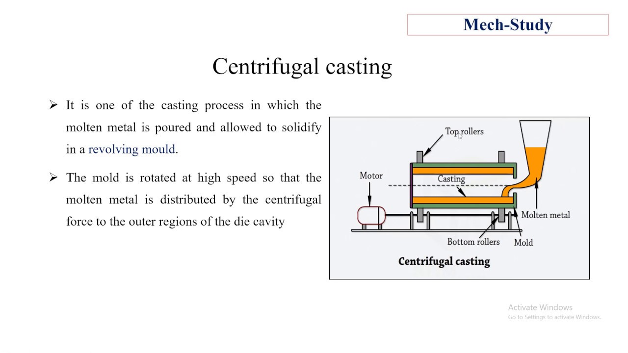True Centrifugal Casting GATE PI 2019 - YouTube