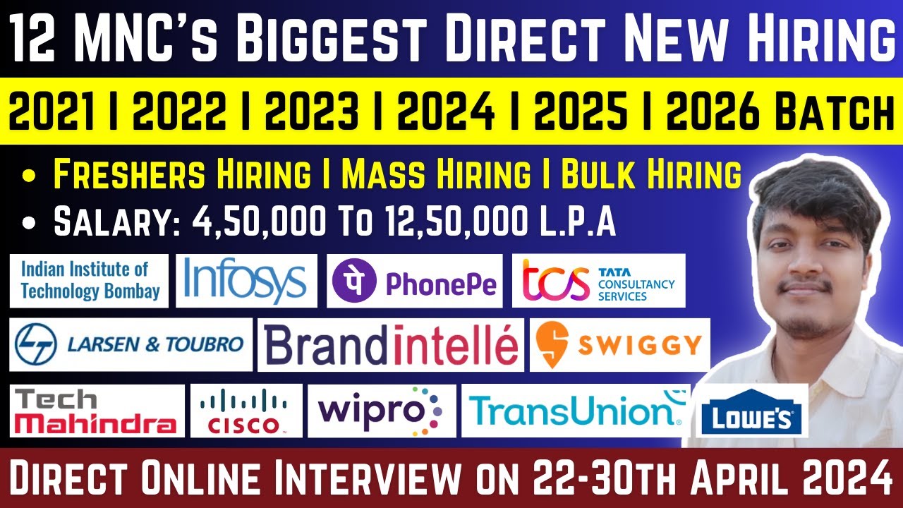 Direct Test/Interview Mass Hiring | OFF Campus Drive Jobs For 2026 ...