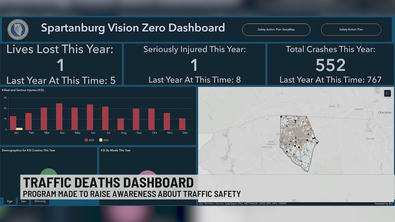 Spartanburg County launches Vision Zero dashboard - YouTube