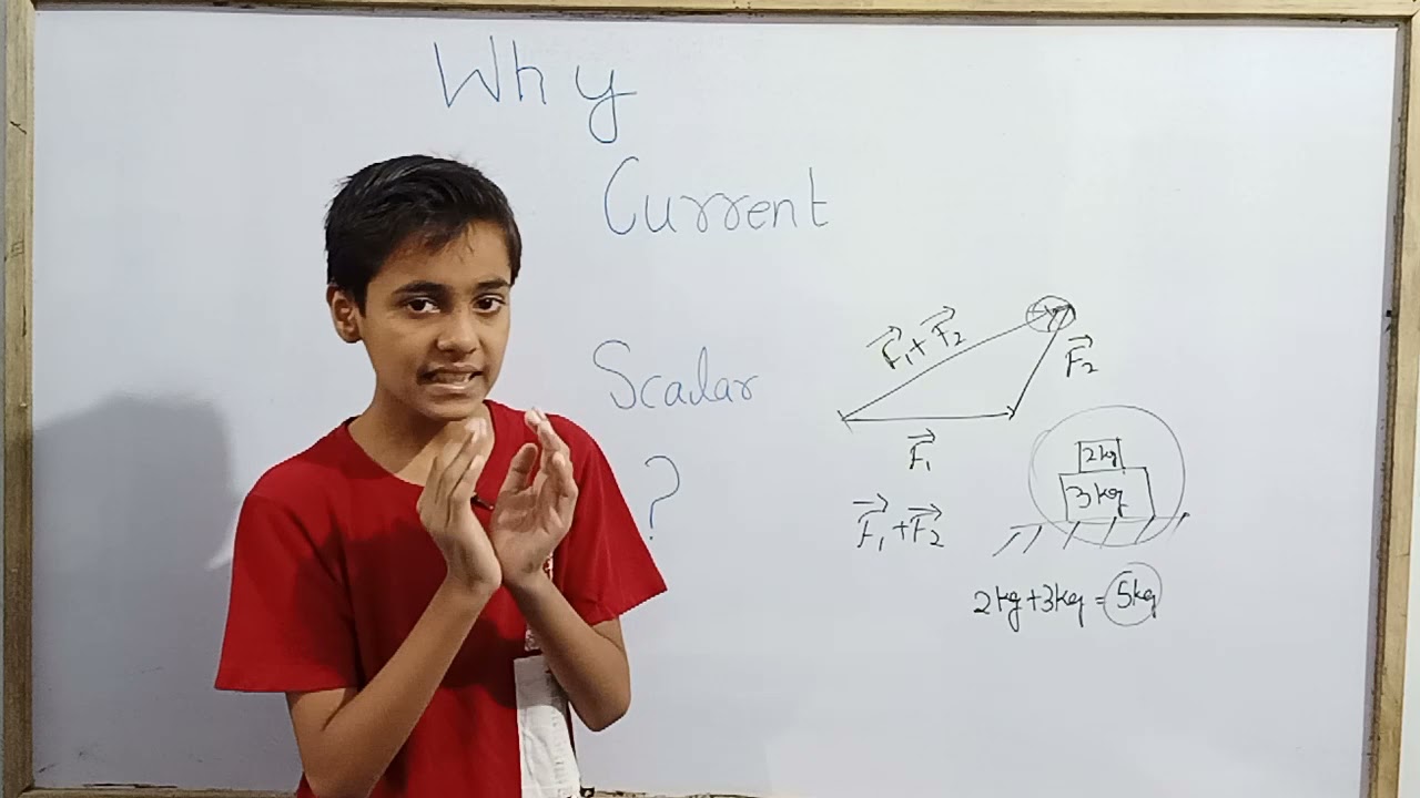 Why current is a scalar quantity?|@Sk Wonder Kids. - YouTube