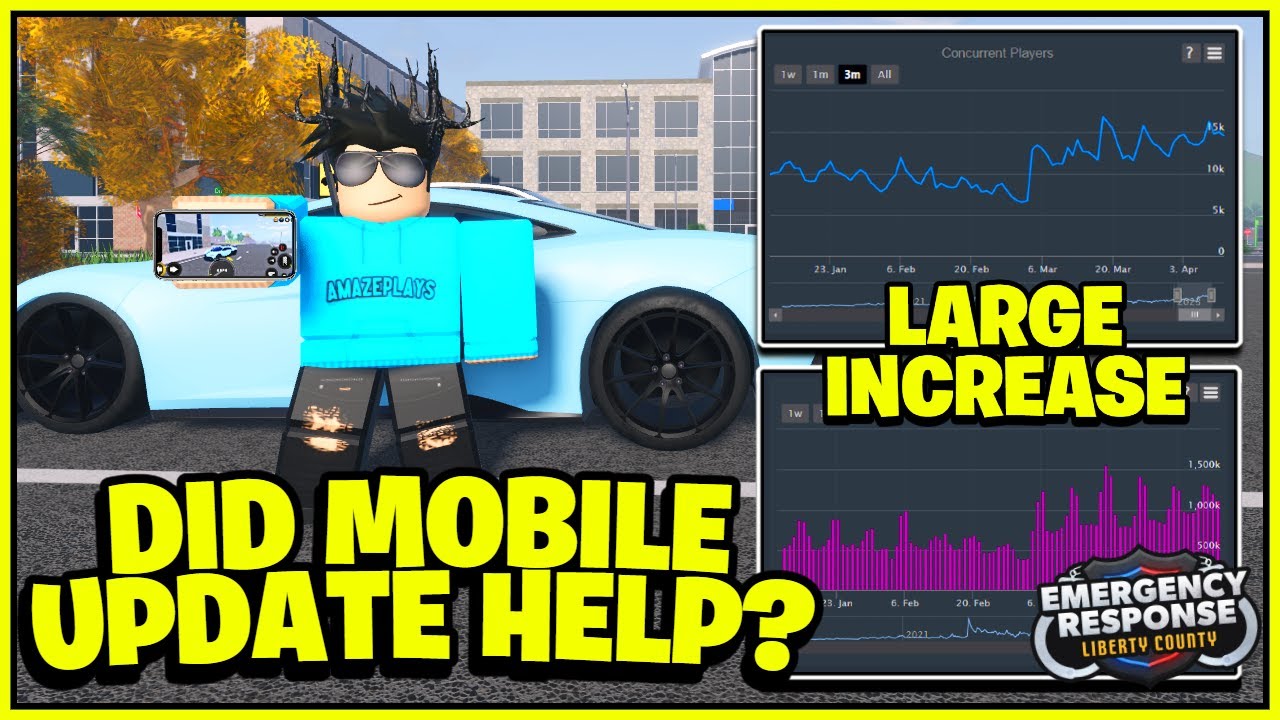 How many NEW PLAYERS did the PHONE UPDATE bring to ERLC? (Liberty ...