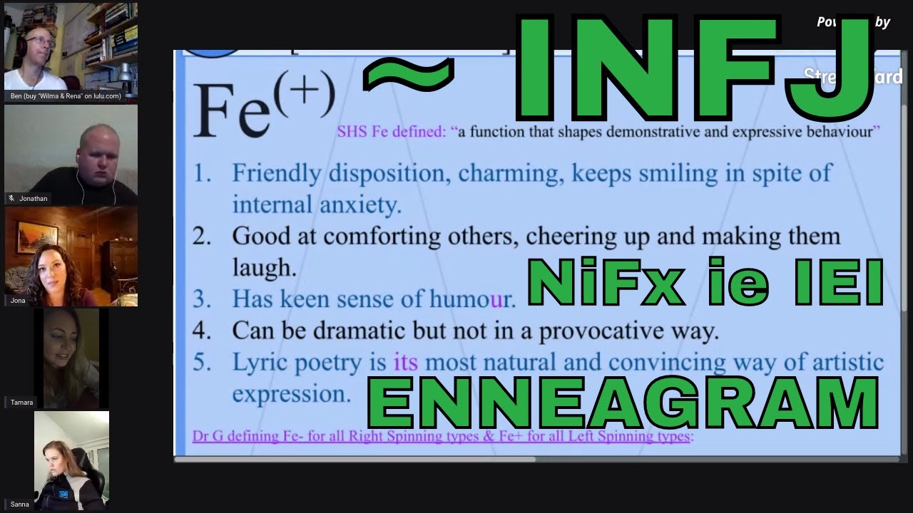 ENNEAGRAM of INFJ ≈ SOCIONICS I.E.I. Model G #2 #NiFxINFJ - YouTube