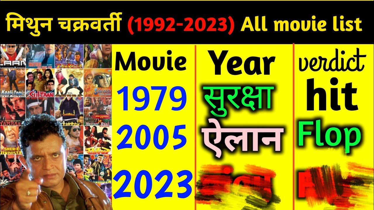 mithun chakraborty hit and flop || Mithun Chakraborty movie | mithun chakraborty film | hindi ...