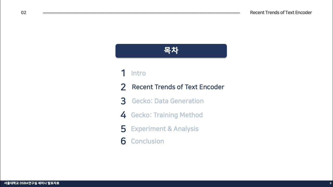 [Paper Review] Gecko: Versatile Text Embeddings Distilled from Large Language Models - YouTube