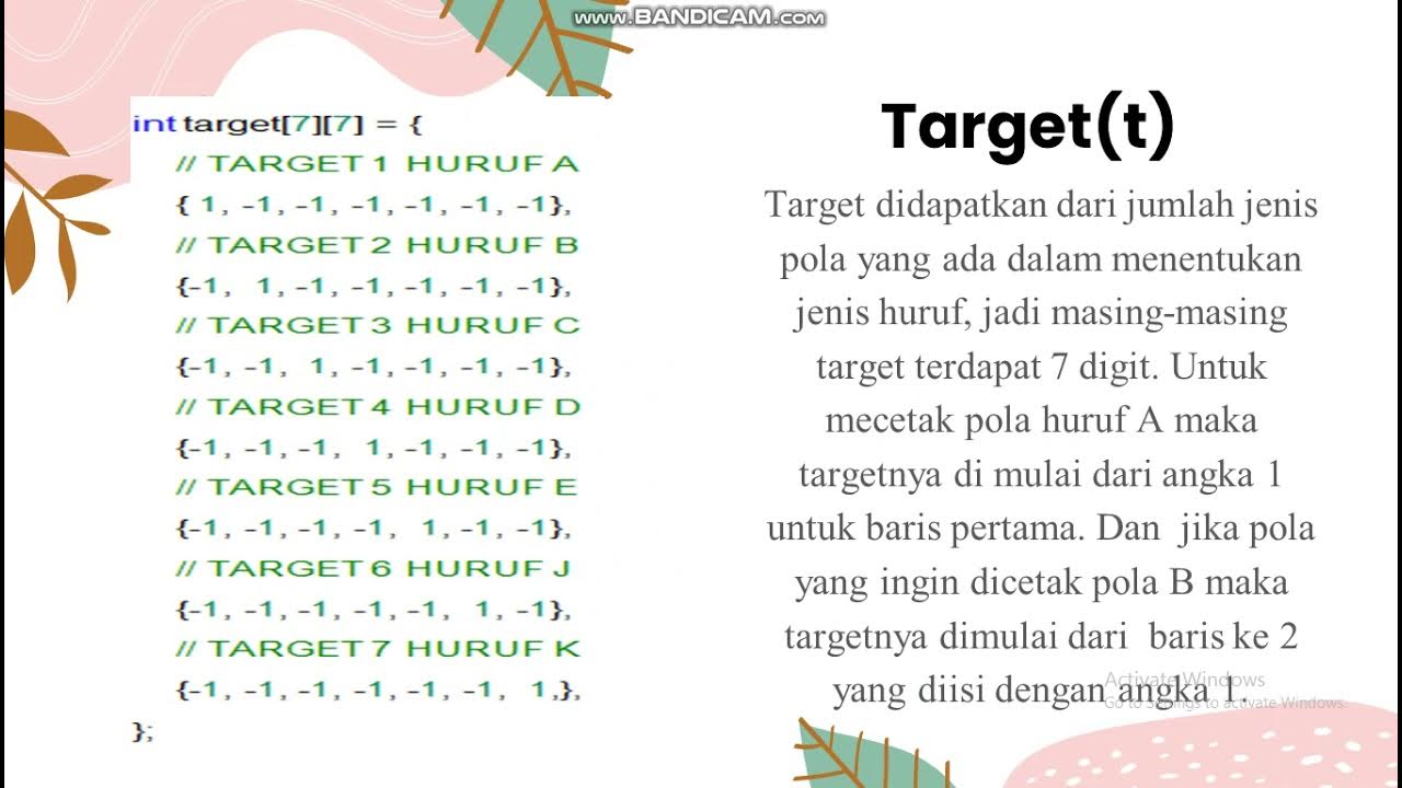 Perceptron- Character Recognition - YouTube