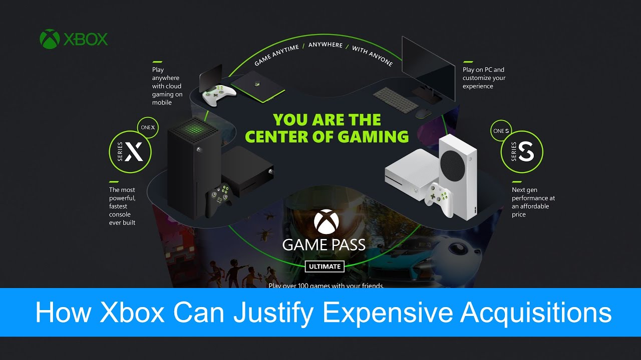 The Xbox Launch Got A Little Bit Better - YouTube