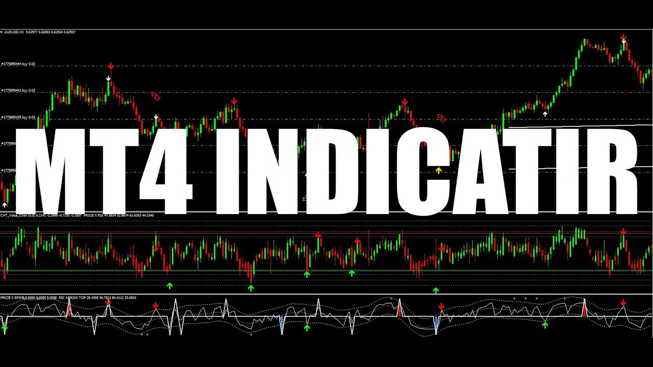 MT4 INDICATOR HIGH ACCURATE TRADING SYSTEM BINARY OPTION $100 NO LOSS ...