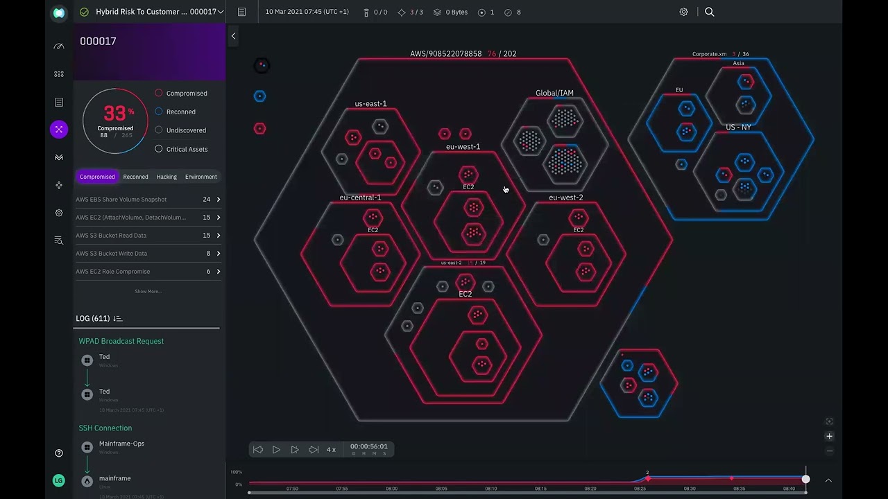 Attack Path Management XM Cyber _ French - YouTube