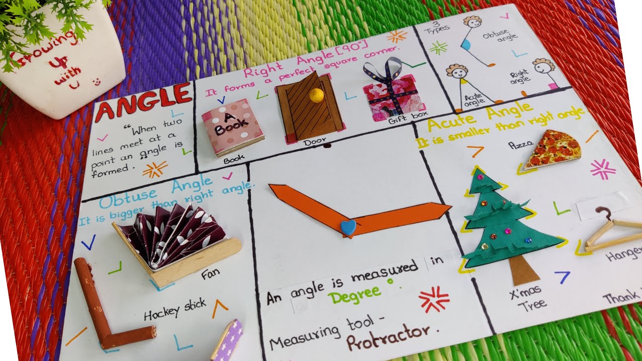 Angles grade1 l Angles poster l Angles TLM - YouTube