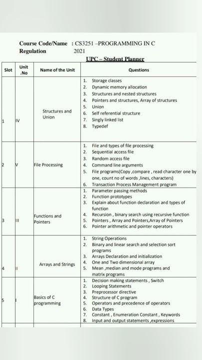 CS3251 Programming in C #R2021 Part B important Question #trending ...