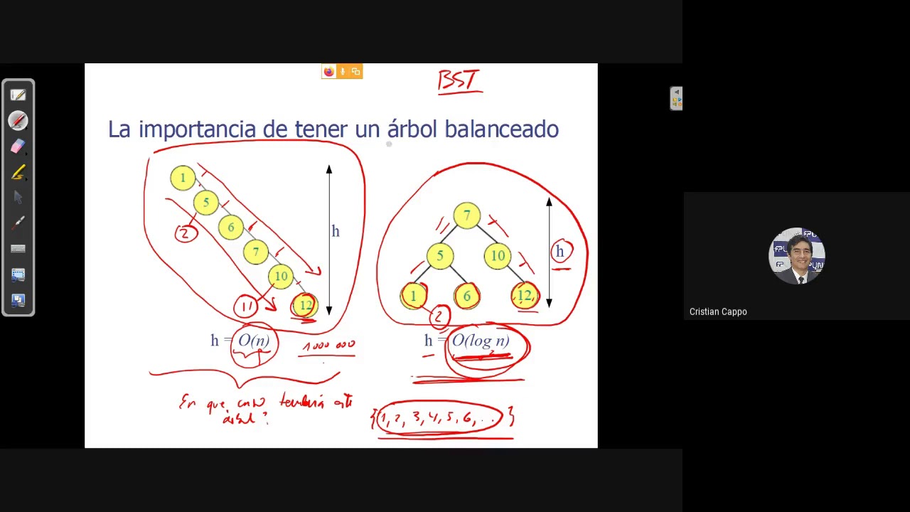 Árboles Balanceados (AVL) - YouTube