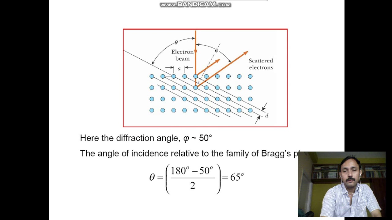 de Broglie-Davission and Germer's Experiment- Lecture 2 - YouTube