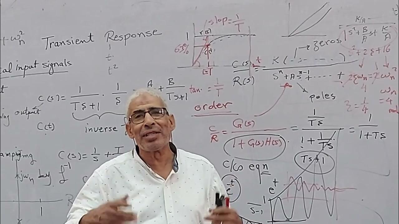 Lecture 5 Part 2 Youtube