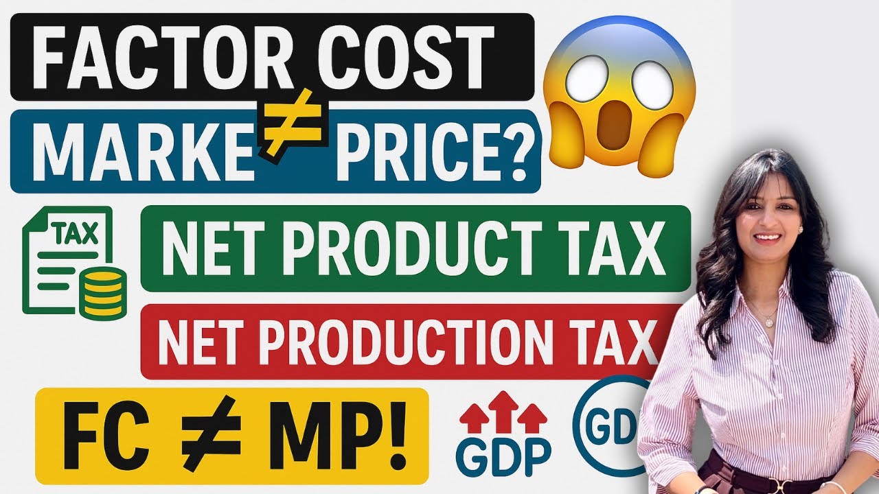 #30 Factor Cost vs Basic Price vs Market Price | Net Production Tax vs ...