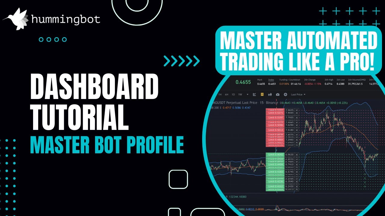 4- Using the Master Bot Profile - YouTube