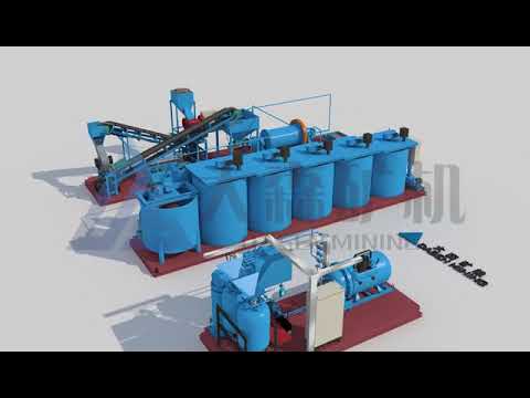 10TPD Mobile Gold CIL Plant-3D-Video - YouTube