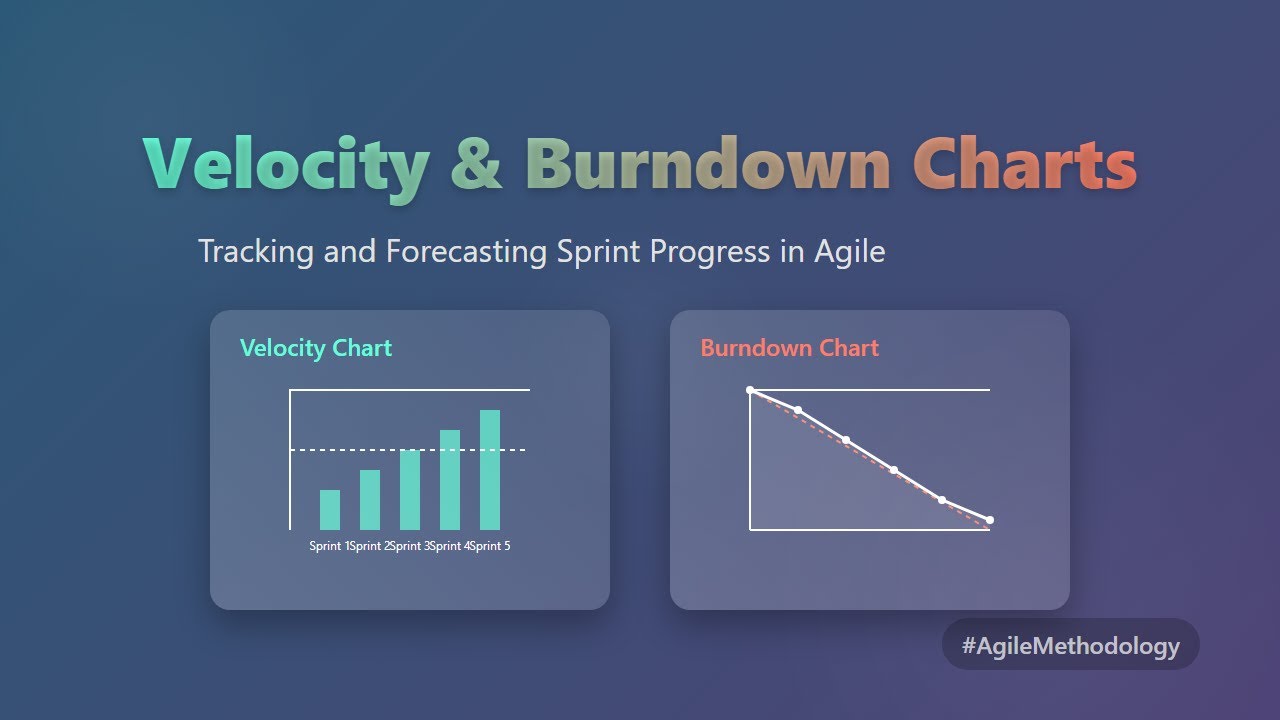Agile Velocity & Burndown Charts: Track Sprint Progress Like a Pro! 🚀 ...