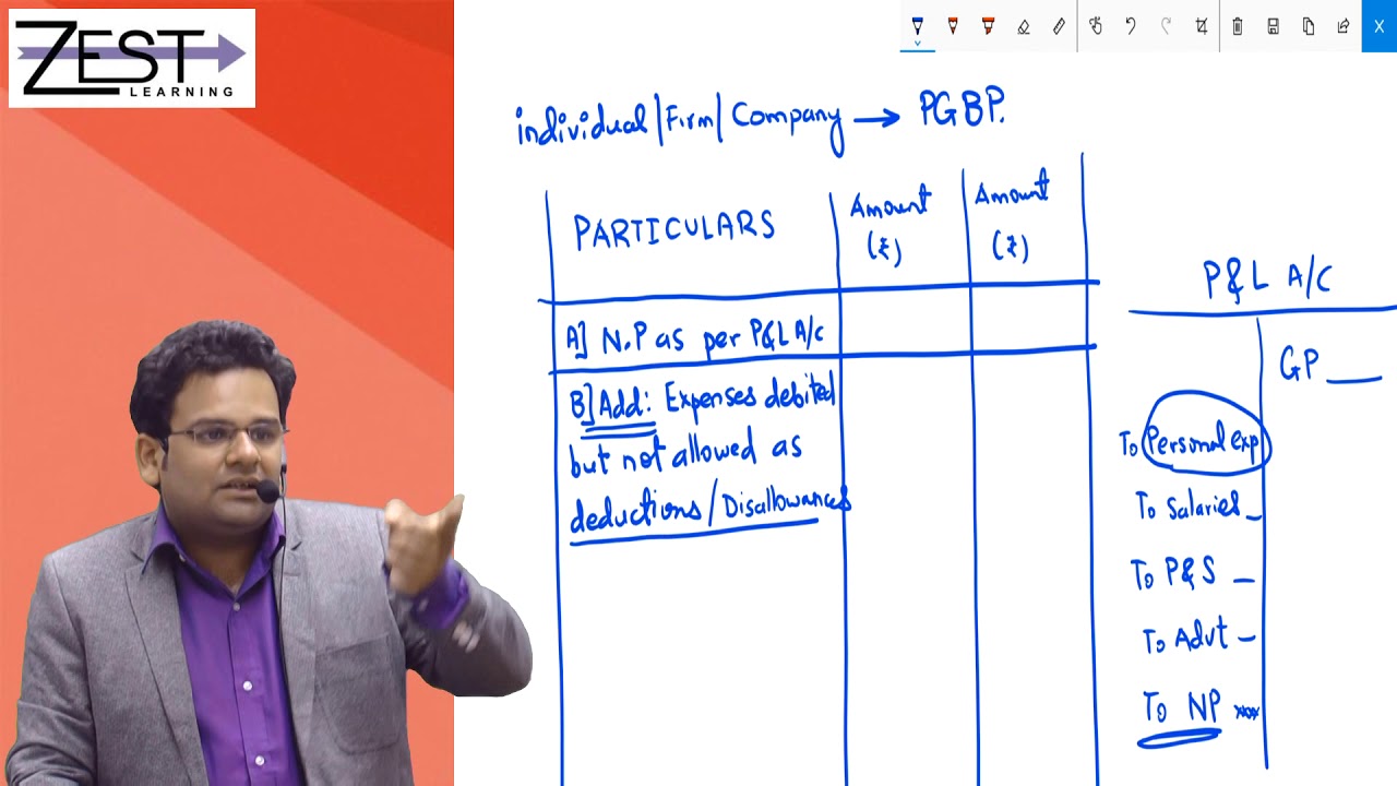 Income Tax - PGBP overview - CS Executive/CA Inter/CS Professional ...