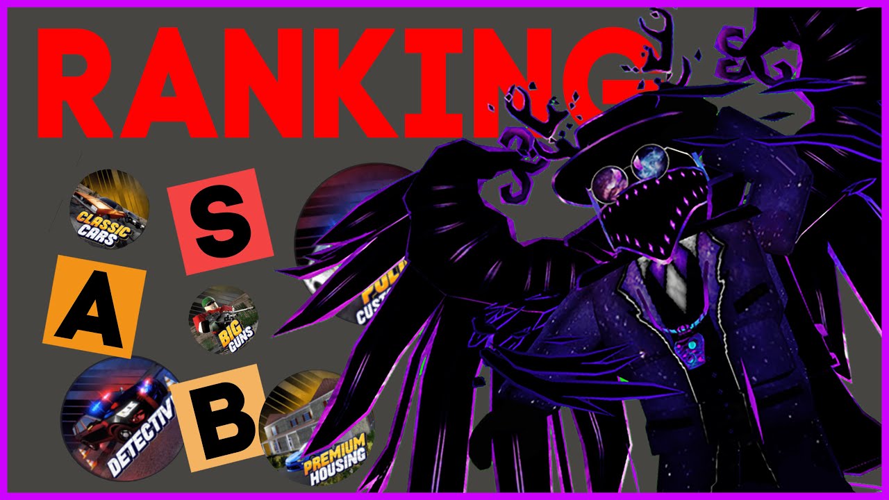 Rating and Ranking all the Gamepasses in ERLC! (2023) - YouTube