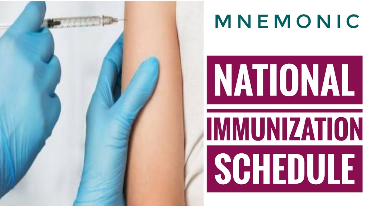 National Immunization Schedule Mnemonic | PSM | Vaccines mnemonic - YouTube