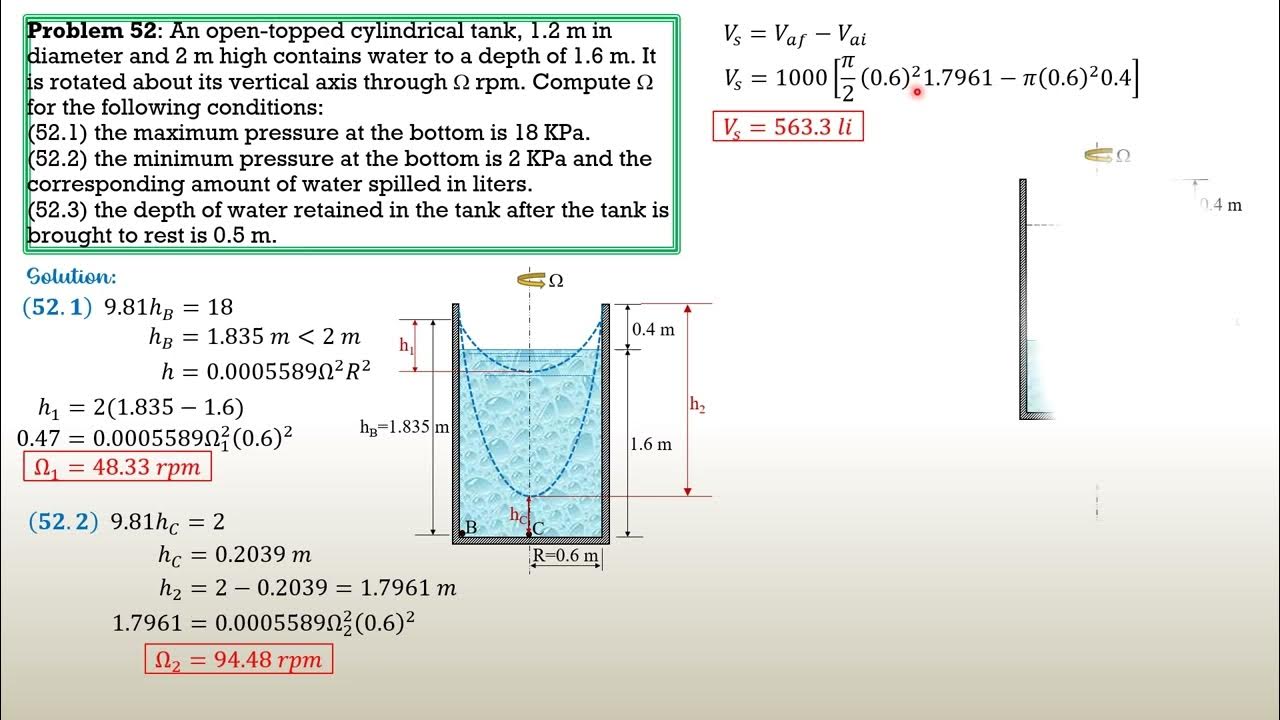 Solved Problems in Fluid mechanics and Hydraulics, Problem 52 - YouTube